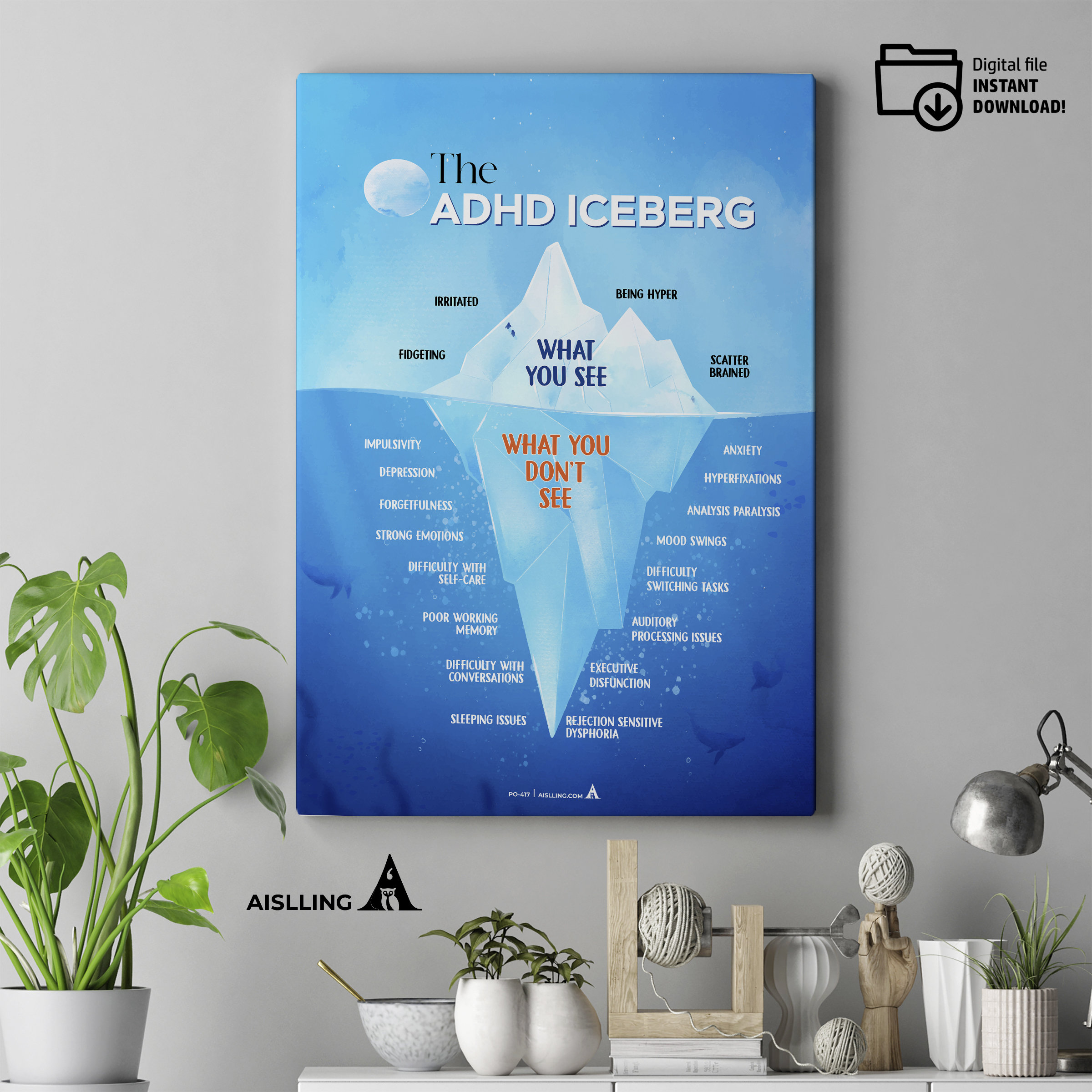 Anxiety Iceberg Poster, Therapy Office Decor, Therapy Worksheet ...