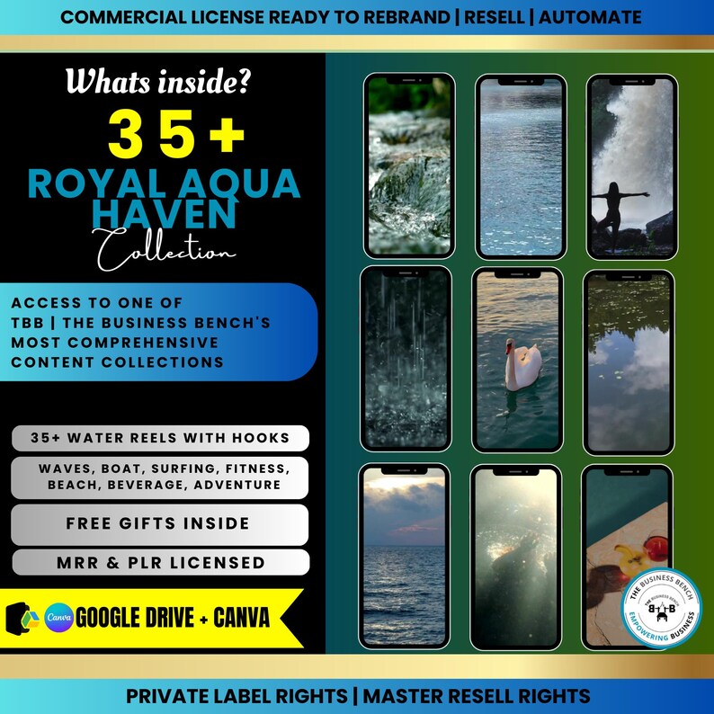 Viral Ocean Breeze Travel Faceless Video Ideas | Work From Home, PLR ...