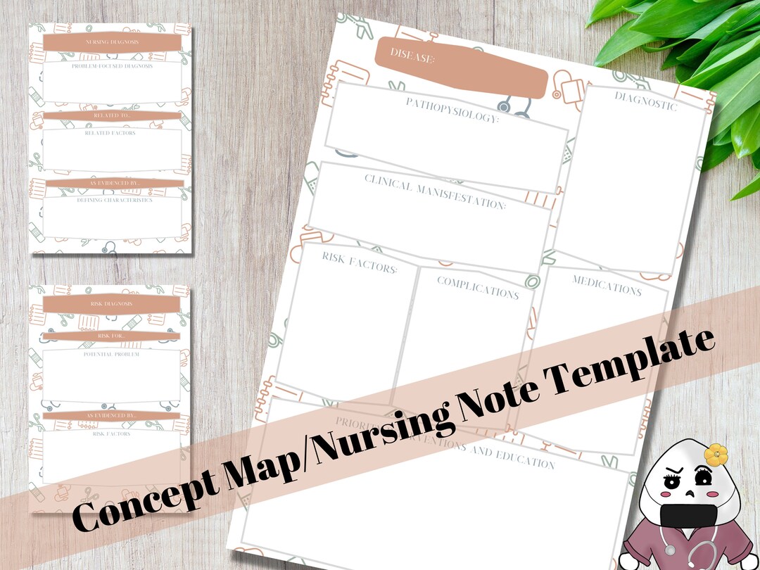 Concept Map Template for Nursing Patho Template Nursing Process Nursing ...