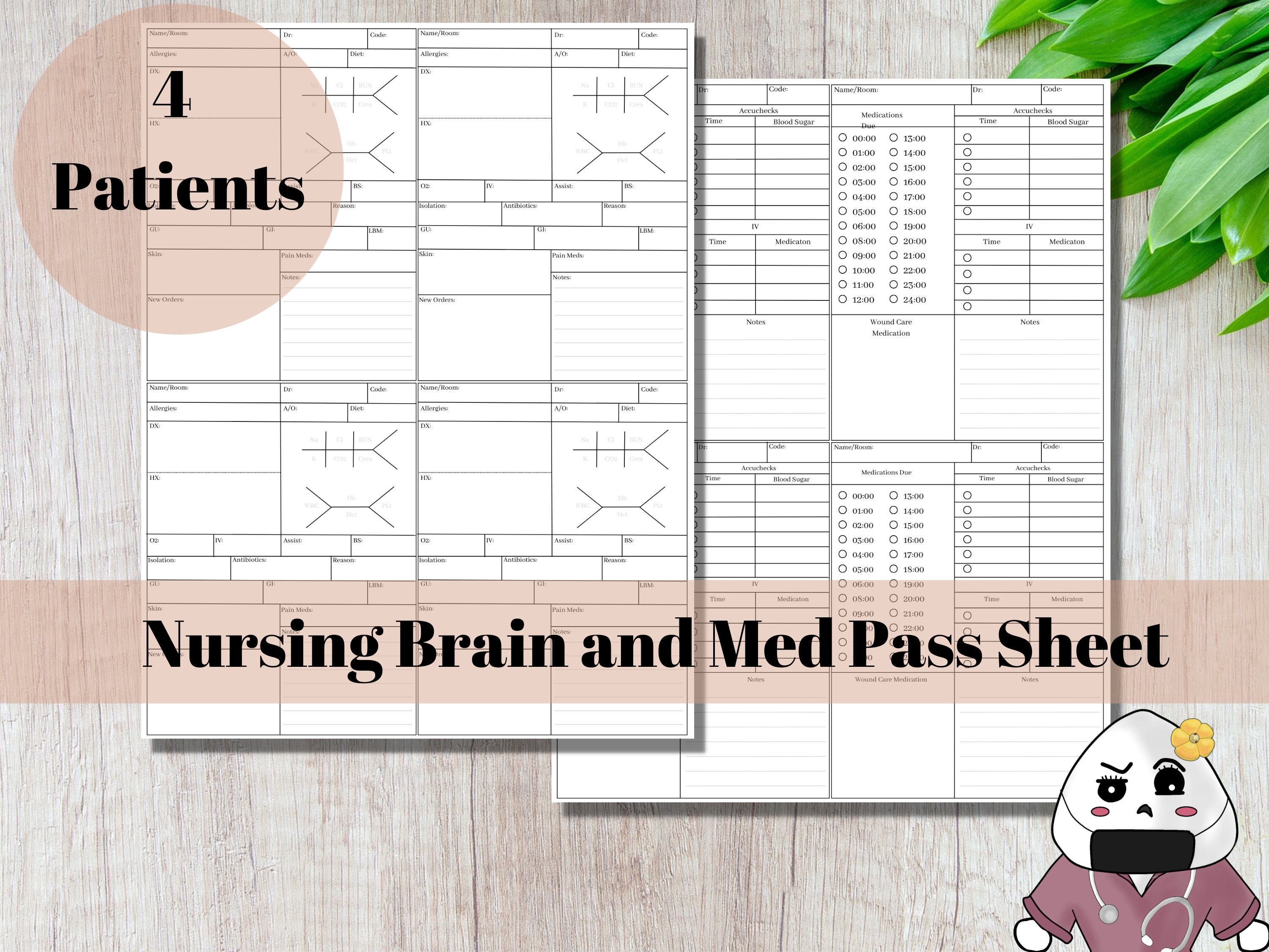 4 Patient Nurse Brain Report Sheet Med Surge Report Sheet and Med Pass ...