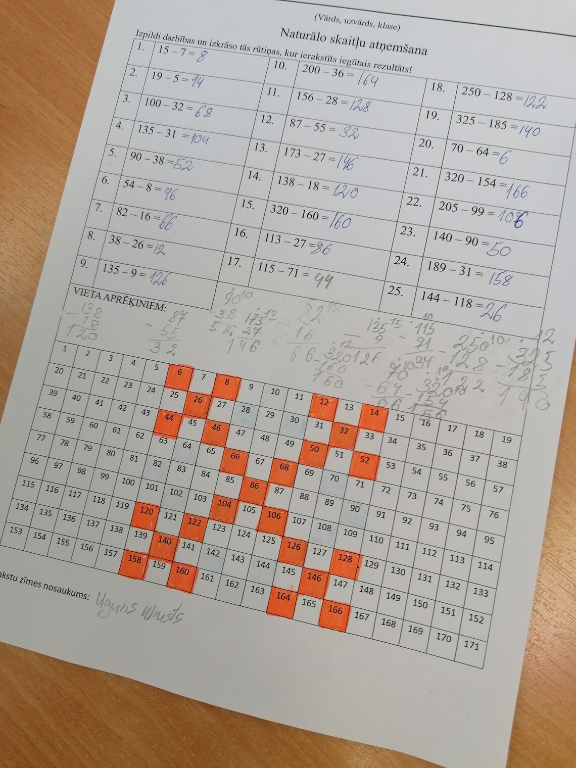 15 Printable Math Worksheets for Grades 3-6 With Answers. Color by ...