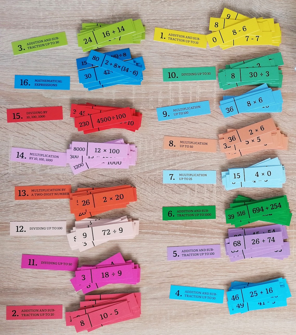 Math Dominoes for Children 5-12 Years Old, a Gift for a First Grader ...