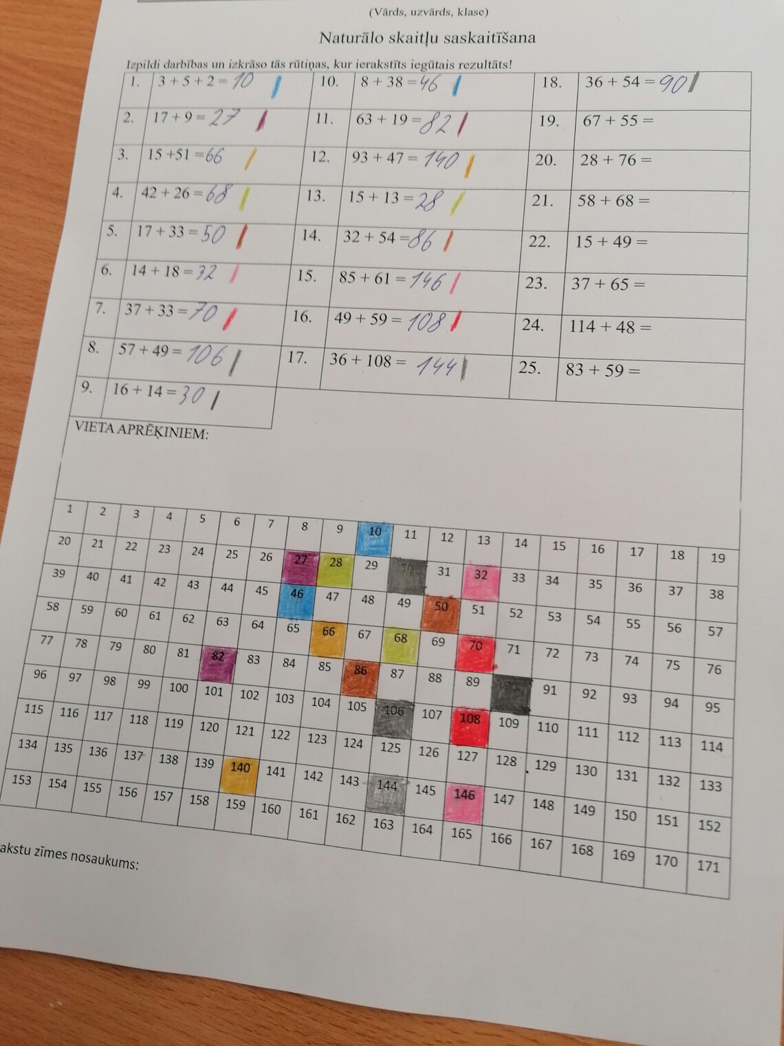 15 Printable Math Worksheets for Grades 3-6 With Answers. Color by ...