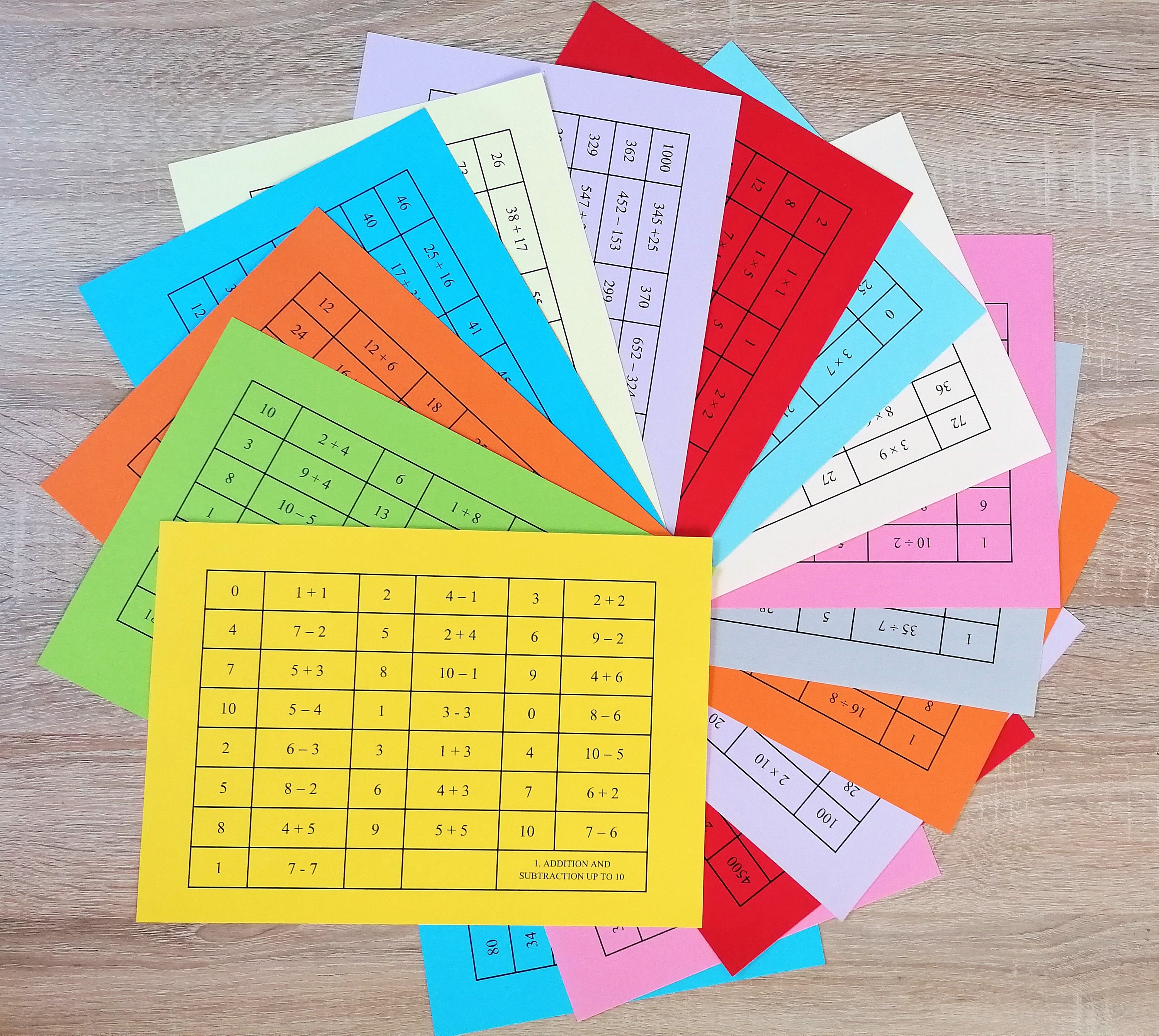 16 Printable Different Math Dominoes Sheets for Grade 1-4. Addition ...