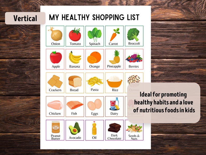 Printable Grocery Store List for Kids, Designed by Dietitian Mom ...