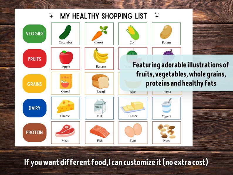 Healthy Shopping List for Kids, Fun Printable Grocery Store List ...