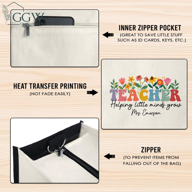 Personalized Teacher Tote Bag Custom Teacher Bag Floral - Etsy