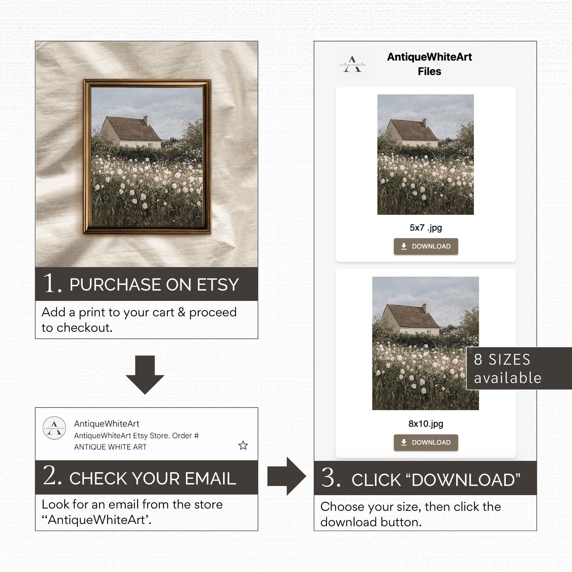 Printable Cottage Garden Wall Art, Cottagecore Spring Decor, Digital ...