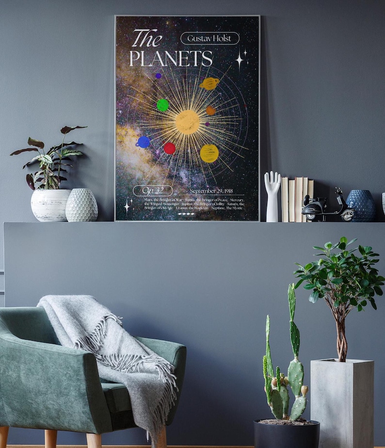 Gustav Holst 'the Planets' Poster: Classical Music Classroom Art - Etsy