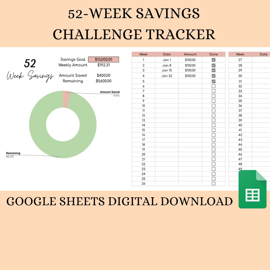 52-week Savings Challenge Tracker 52 Week Savings Spreadsheet Google ...