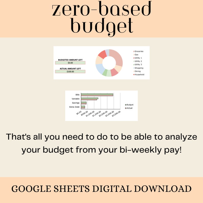 Zero-based Budget Spreadsheet Monthly Budget Planner Excel Zero Based ...