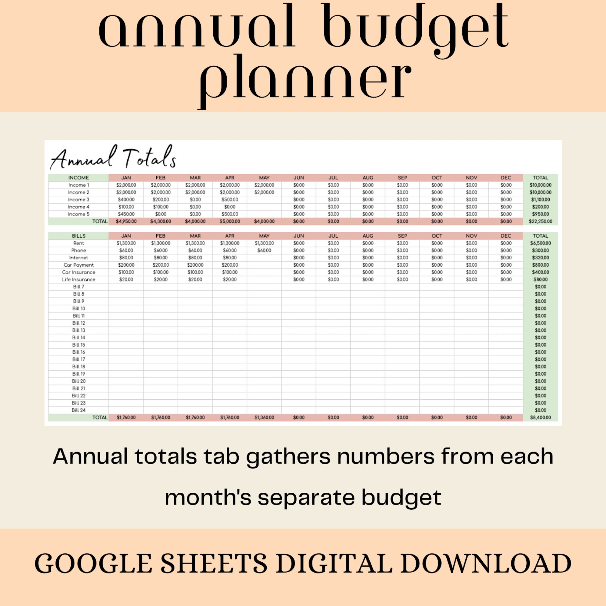 Annual Budget Spreadsheet Template Yearly Budget Tracker Personal ...