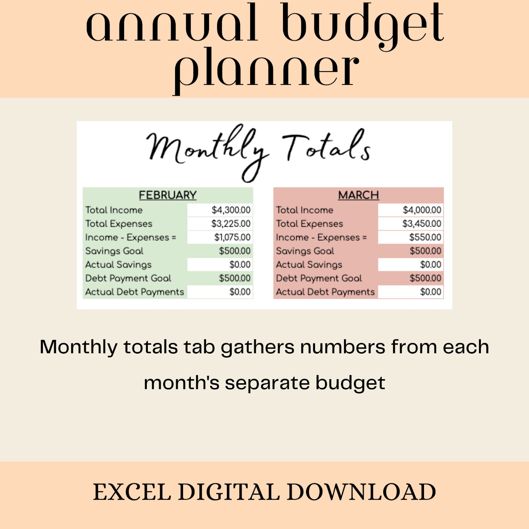 Annual Budget Sheet Yearly Budget Planner Excel Downloadable File - Etsy