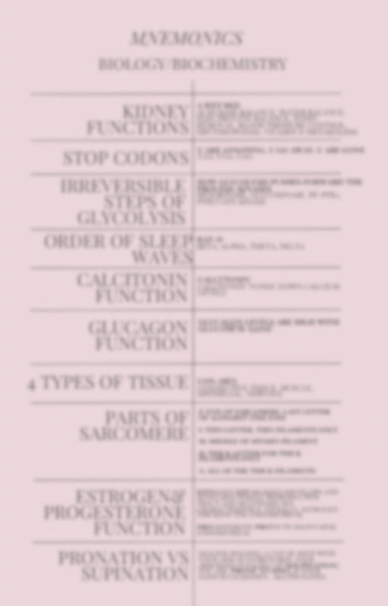 A Premed's Guide to MCAT Mnemonics- Bio/biochem - Etsy