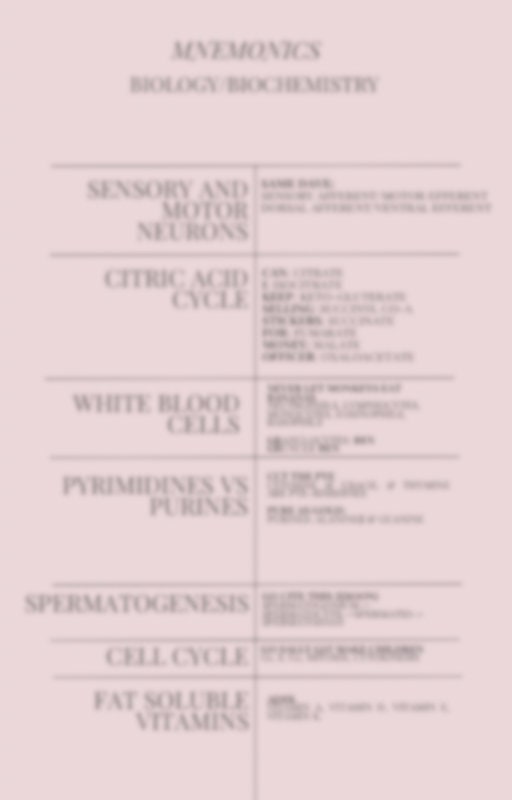 A Premed's Guide to MCAT Mnemonics- Bio/biochem - Etsy