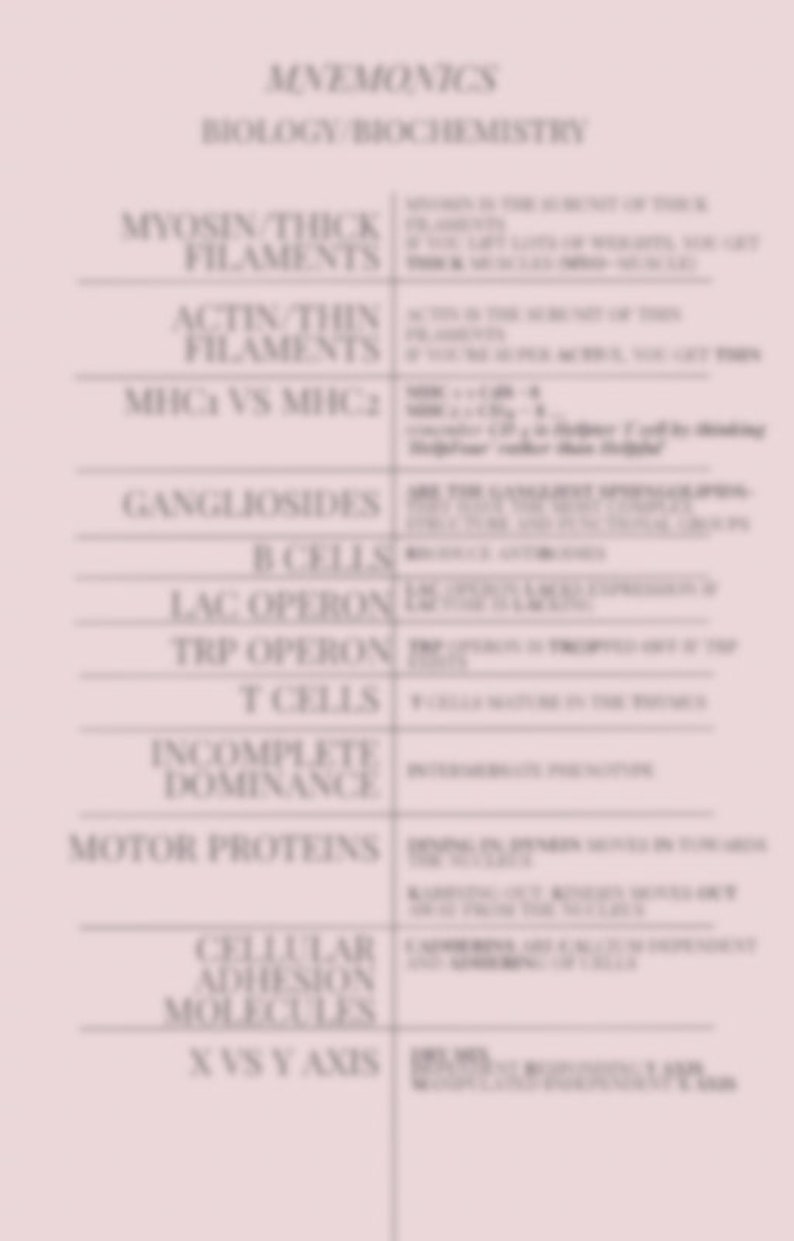 A Premed's Guide to MCAT Mnemonics Bio/biochem - Etsy