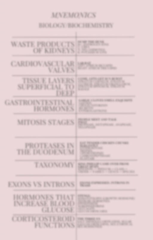 A Premed's Guide to MCAT Mnemonics- Bio/biochem - Etsy