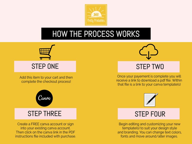 Respiratory Care Week Weekly Itinerary Schedule, Appreciation Events ...
