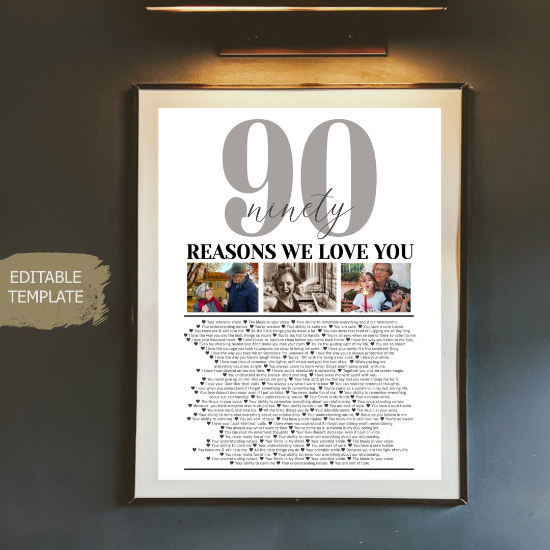 Editable Template, 90 Reasons We Love You Photo Collage, Mom's 90th ...