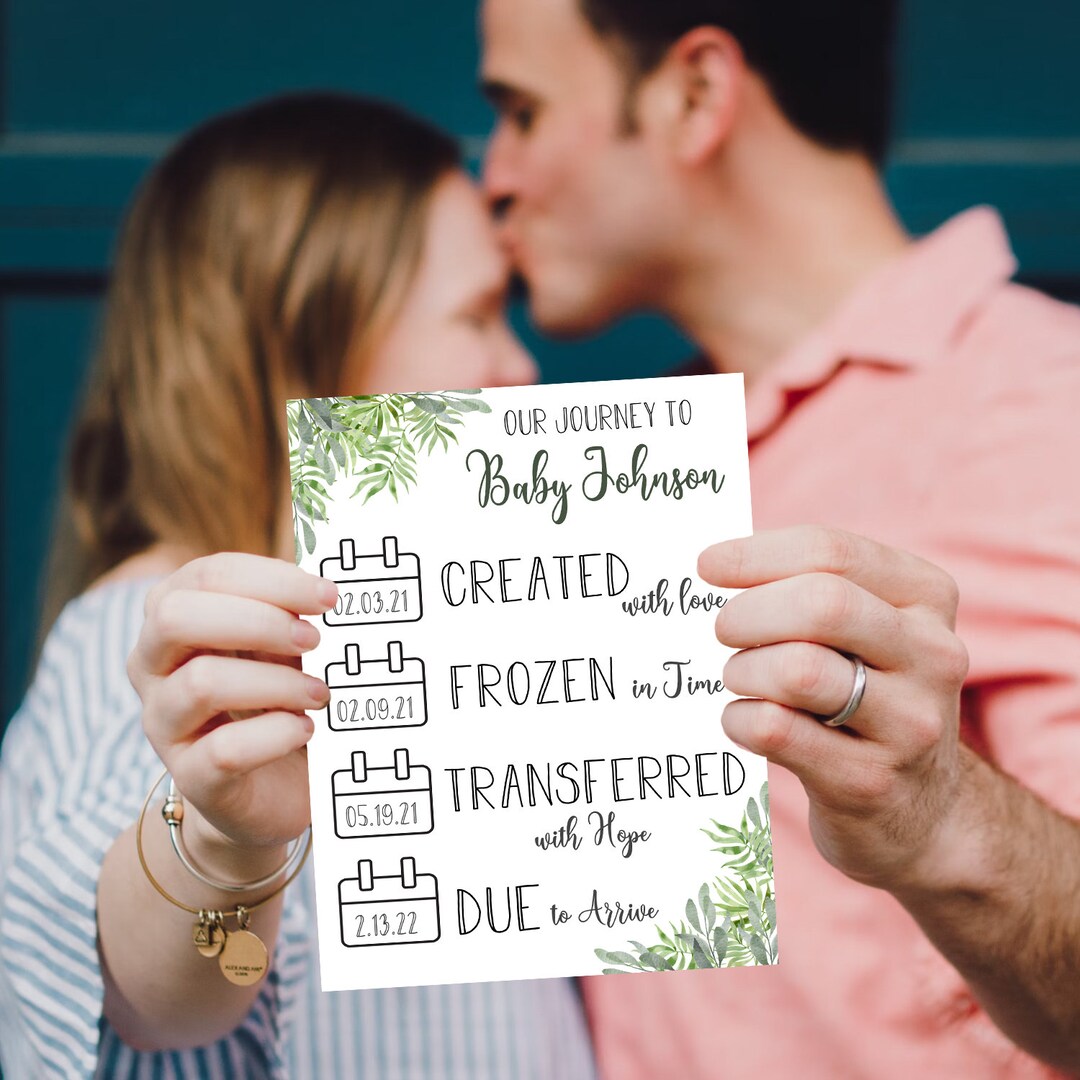 Printable IVF Milestone Sign, IVF Pregnancy Timeline TTC Journey ...