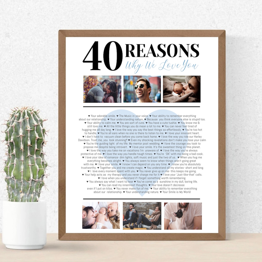 Editable Template, 40 Reasons We Love You Photo Collage, Mom's 40th ...