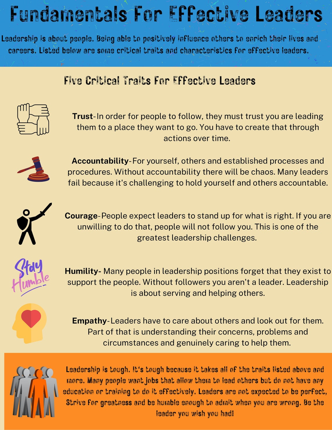 Leadership Handout for Managers and Leaders| Handout for New Leaders ...
