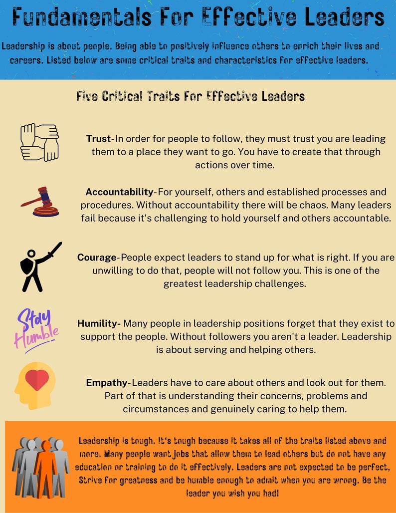 Leadership Handout for Managers and Leaders| Handout for New Leaders ...