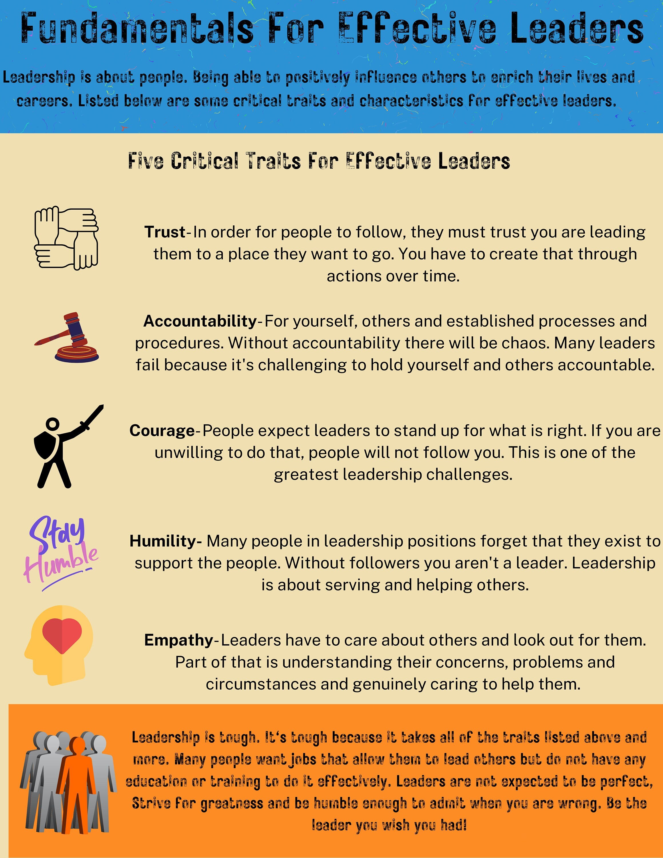 Leadership Handout for Managers and Leaders| Handout for New Leaders ...