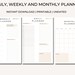 Daily Planner Printable Weekly Planner Inserts Instant Download Planner ...