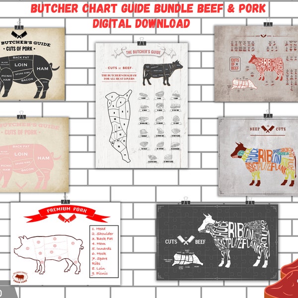 Restaurant Signage - Etsy