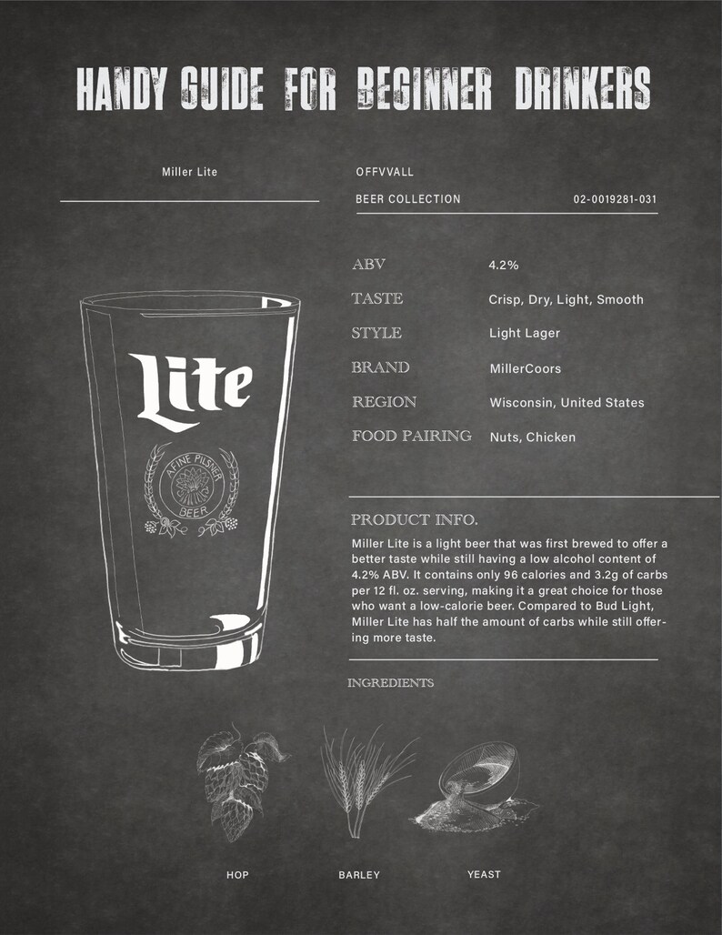 Miller Lite Beer Poster, Beer Brand Print, Alcohol Sign, Beer Recipe ...