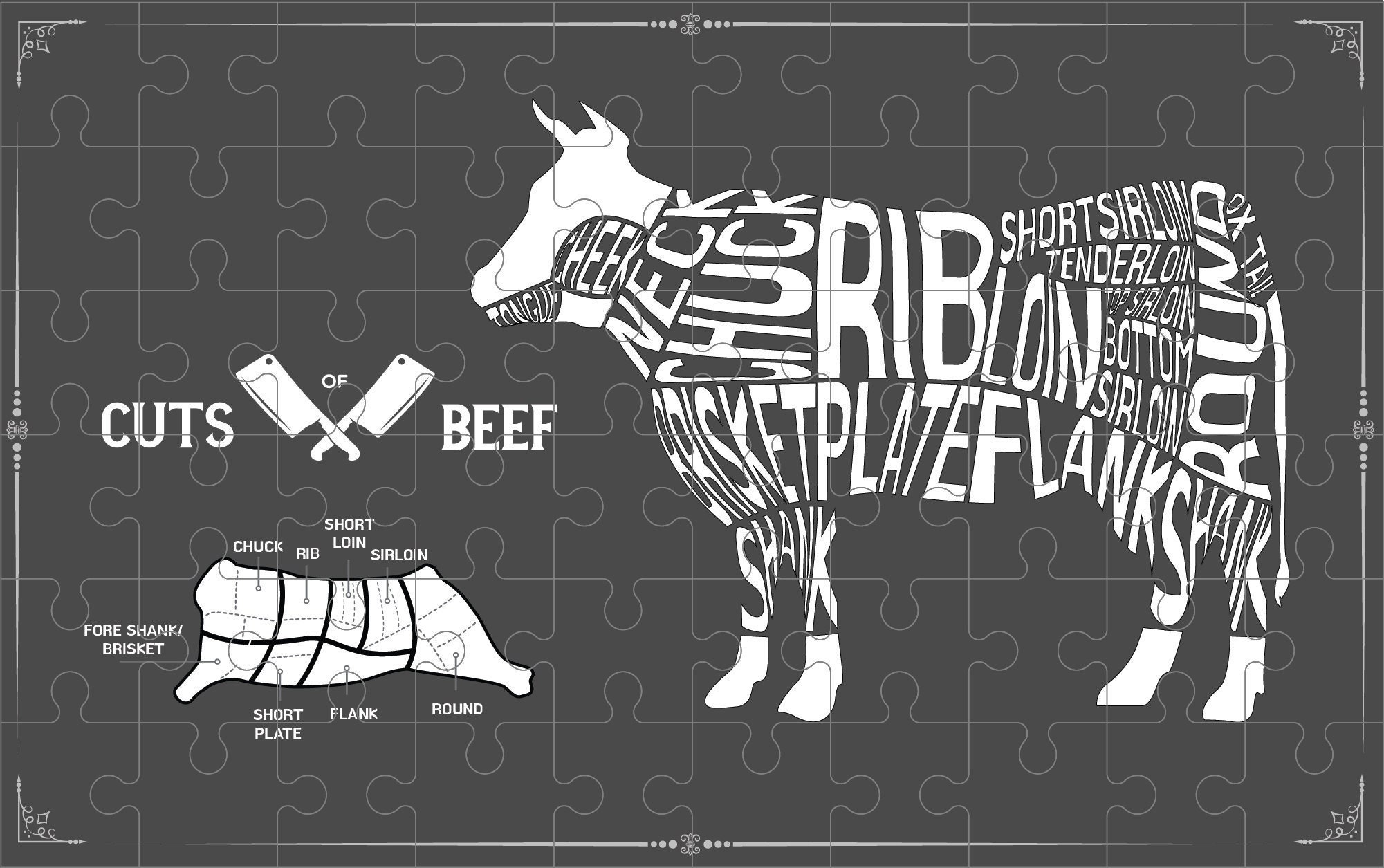 Butcher Chart Instant Download Kitchen Meat Cuts Meat Diagram Restaurant Decor Shop Sign