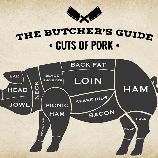 Butcher Chart - Etsy