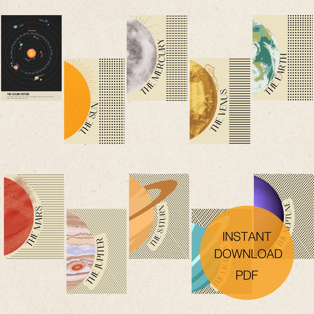 Vintage Planeten Poster Alle Planeten Package Collection - Etsy
