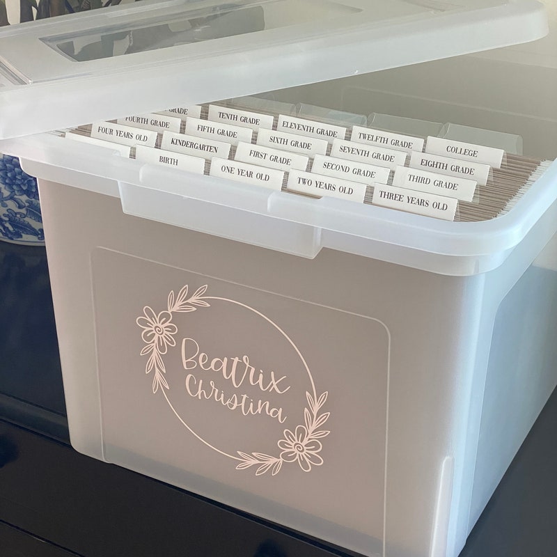 Kids Keepsake Box - Etsy