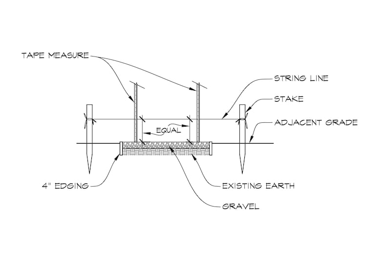Installing Decomposed Granite | Landscape DIY | Do It Yourself | Step ...