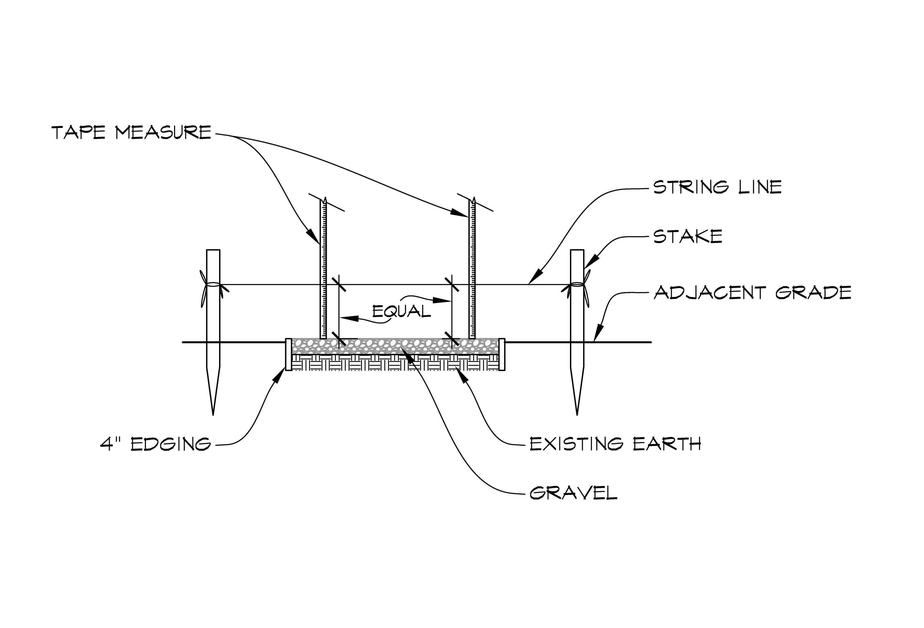Installing Decomposed Granite Landscape DIY Do It Yourself Step by Step ...