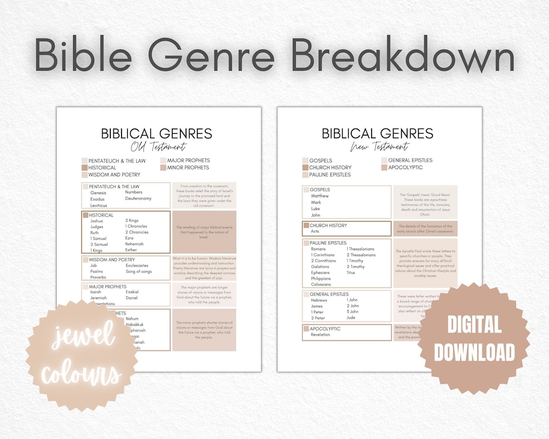 Biblical Genre Breakdown Neutral Colours Christian Bible Study Tools ...