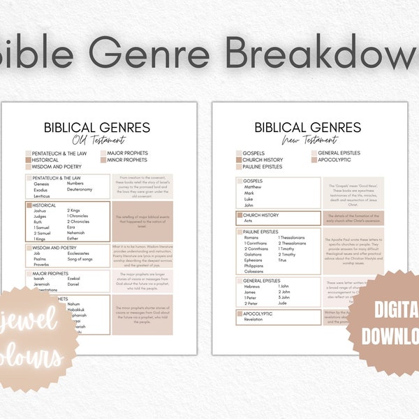 Bible Study Tools Printable - Etsy