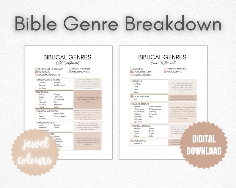 Biblical Genre Breakdown Neutral Colours Christian Bible Study Tools ...