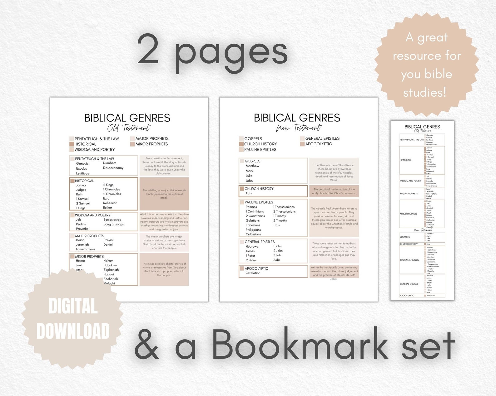Biblical Genre Breakdown Neutral Colours Christian Bible Study Tools ...