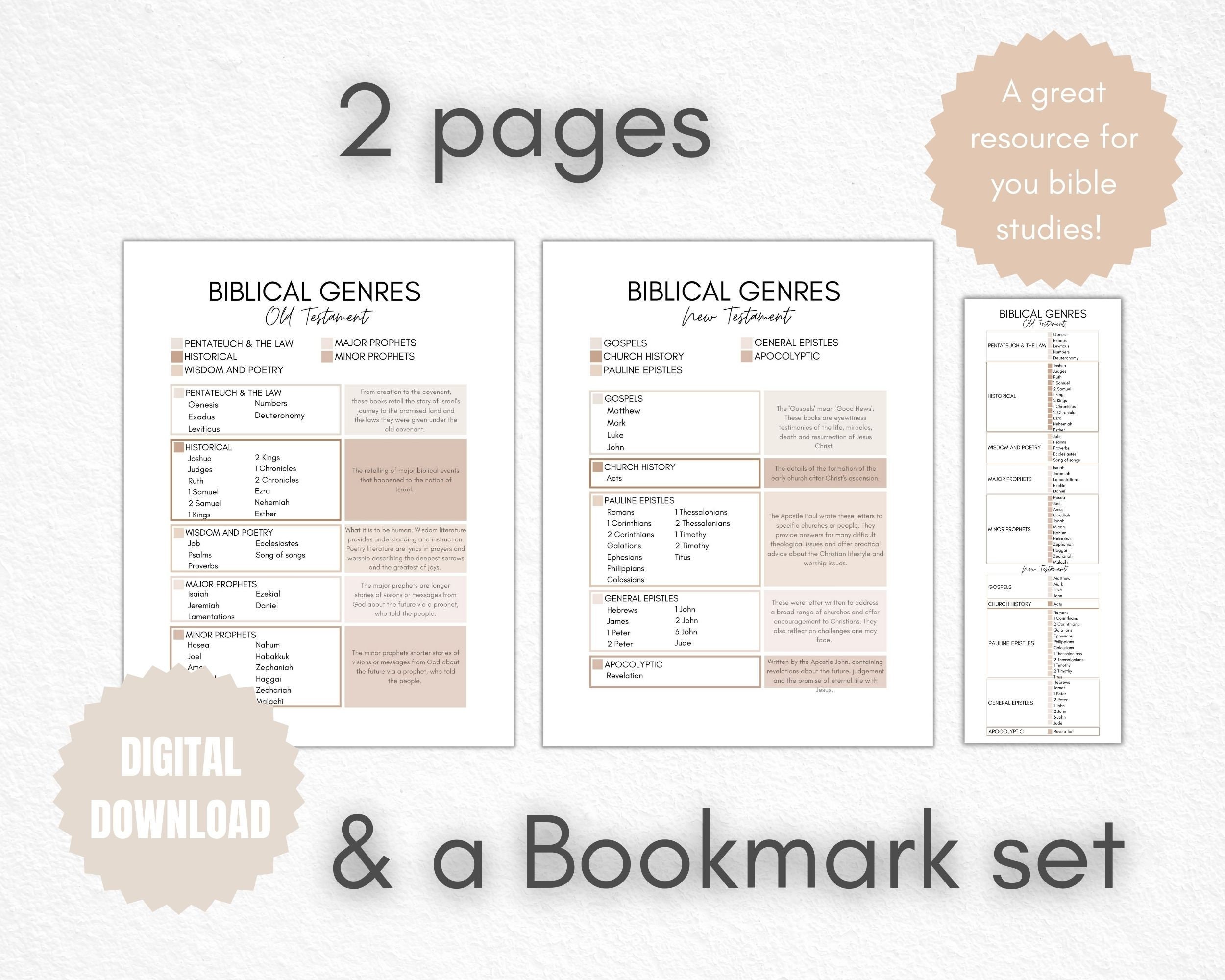 Biblical Genre Breakdown Neutral Colours Christian Bible Study Tools ...