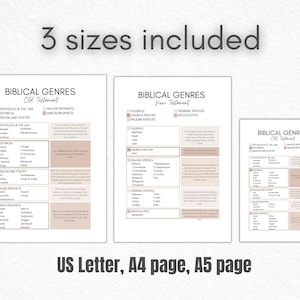Biblical Genre Breakdown Neutral Colours Christian Bible Study Tools ...