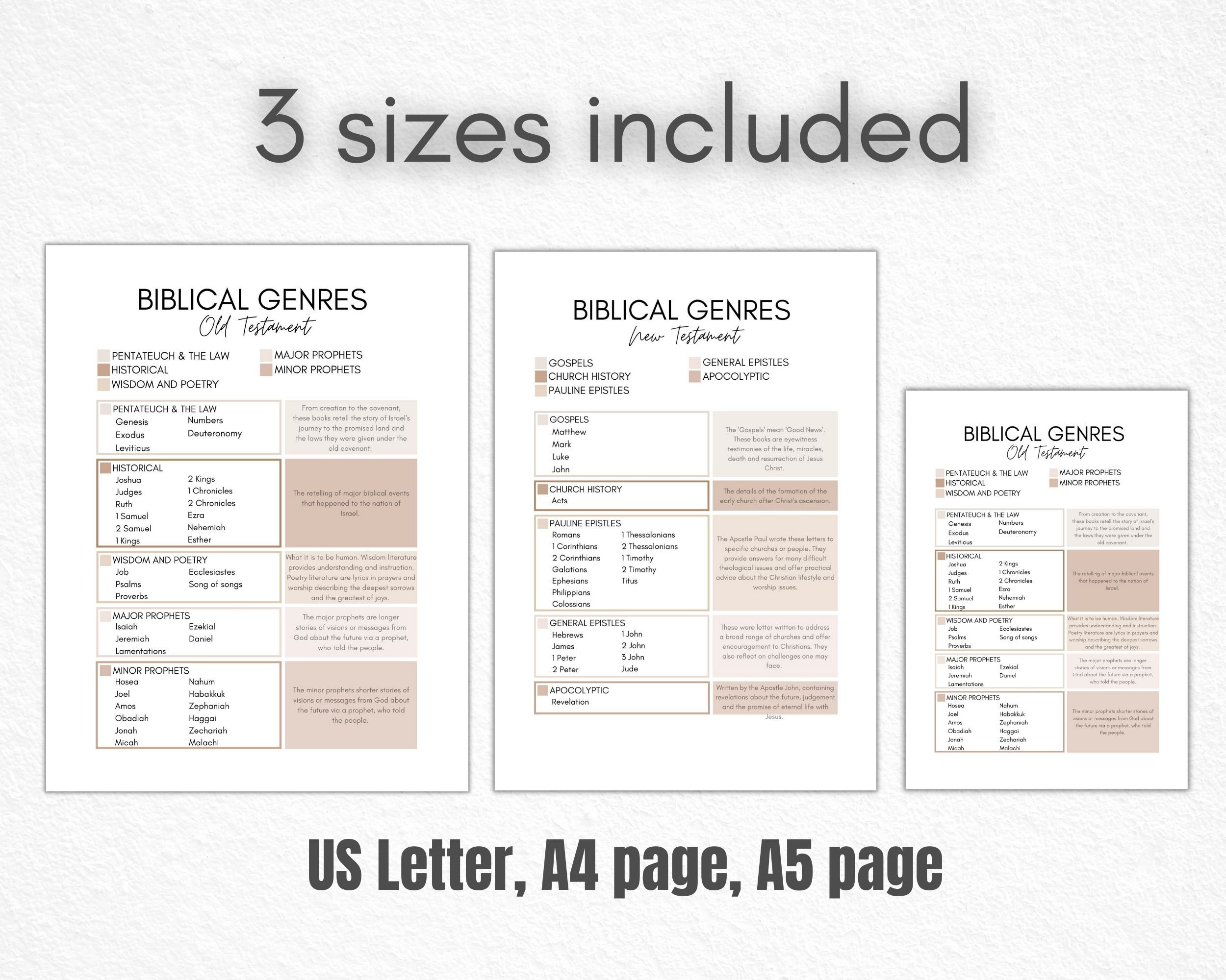 Biblical Genre Breakdown Neutral Colours Christian Bible Study Tools ...