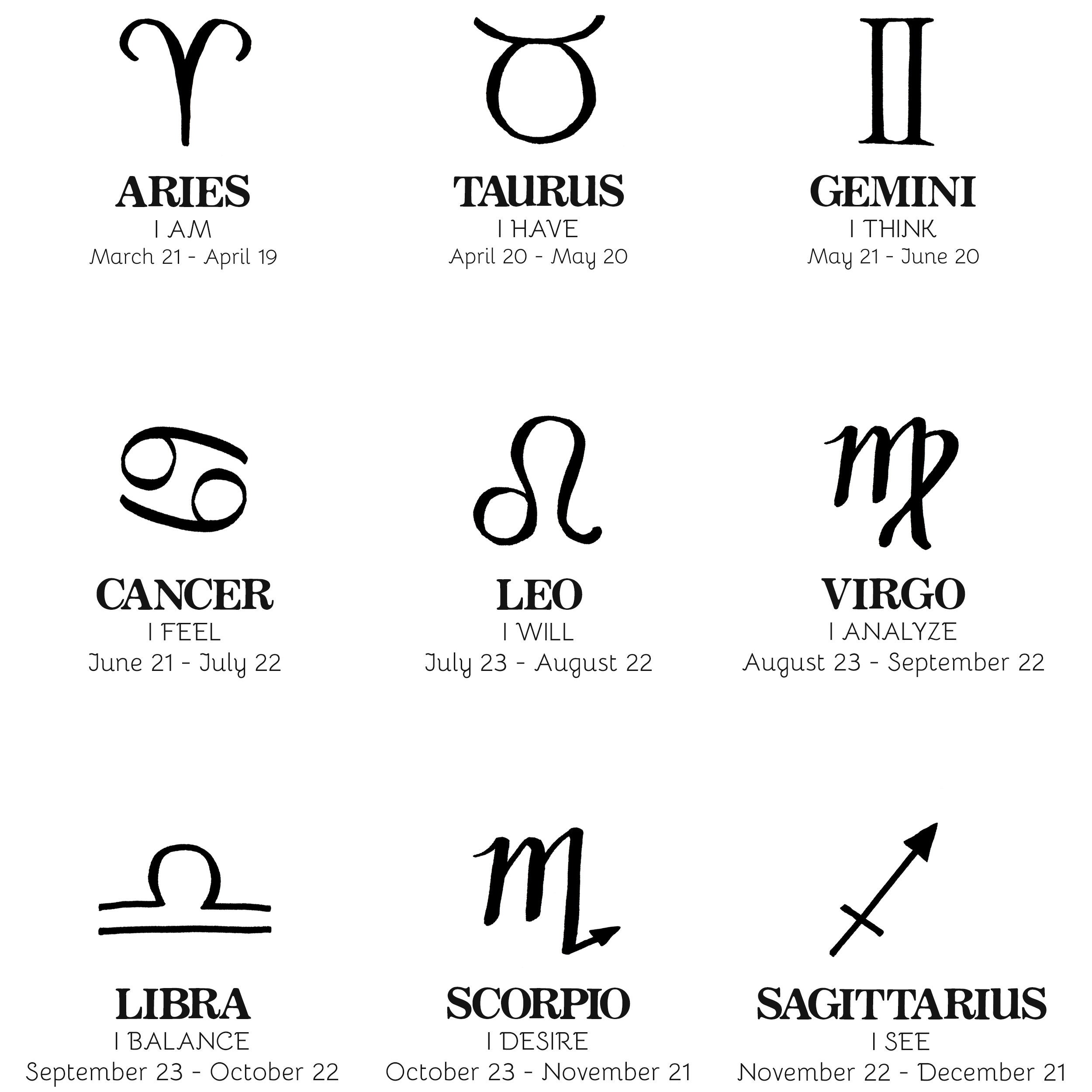 Astrology Symbols, Zodiac Horoscope Star Sign, Clip Art, Simple Black ...
