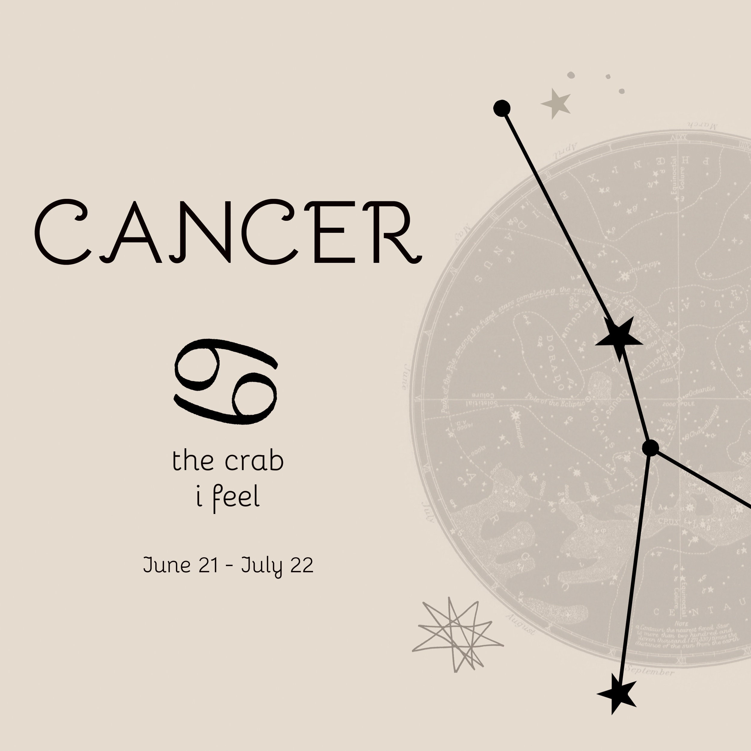 Zodiac Cancer Sign Instant Download, Astrology Art Poster Digital File ...