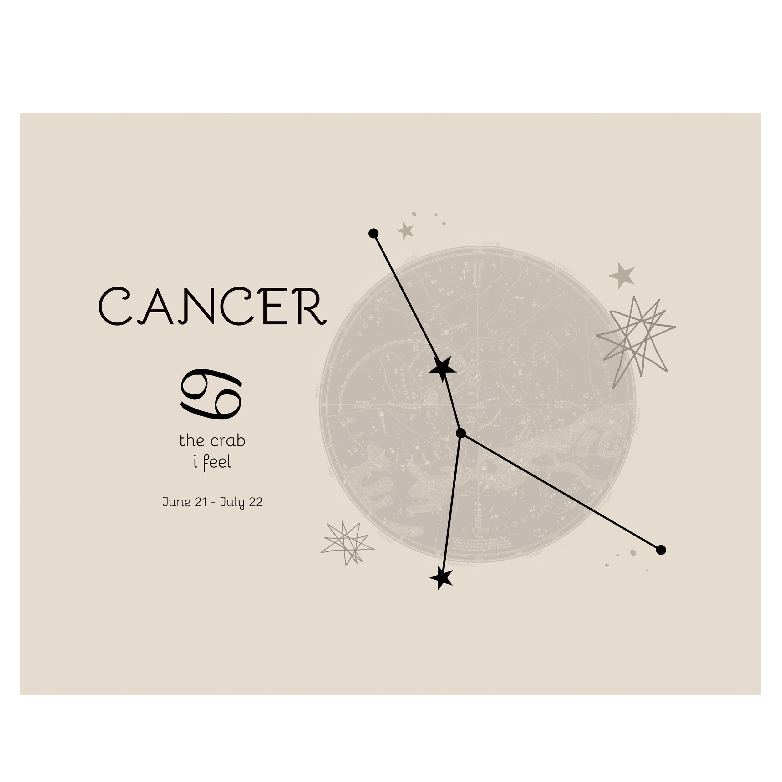Zodiac Cancer Sign Instant Download, Astrology Art Poster Digital File ...