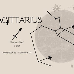 Sagittarius Astrology Poster Art, Zodiac Sign Constellation Symbol ...