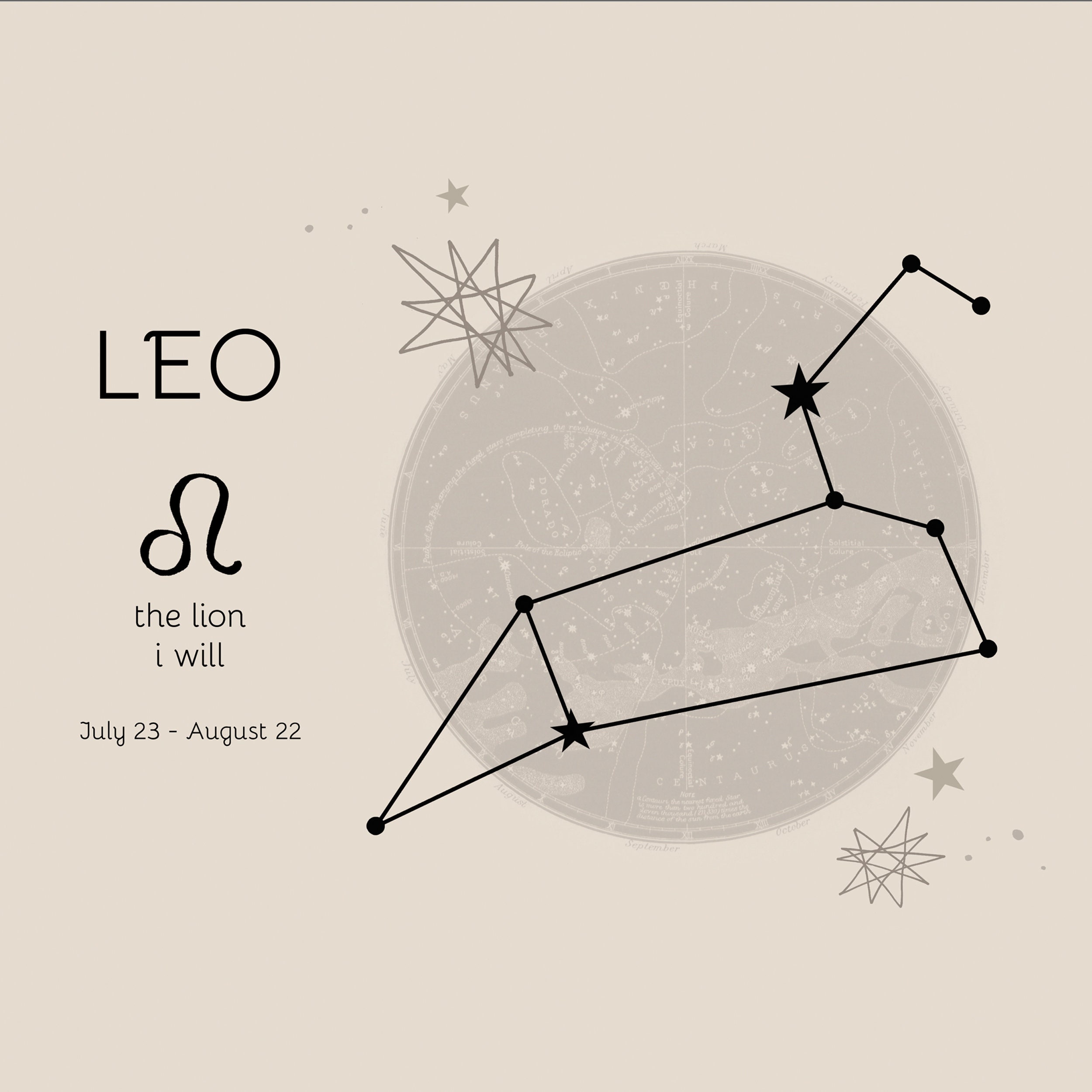Leo Zodiac Sign, Horoscope Chart, Art Wall Poster, Astrology ...