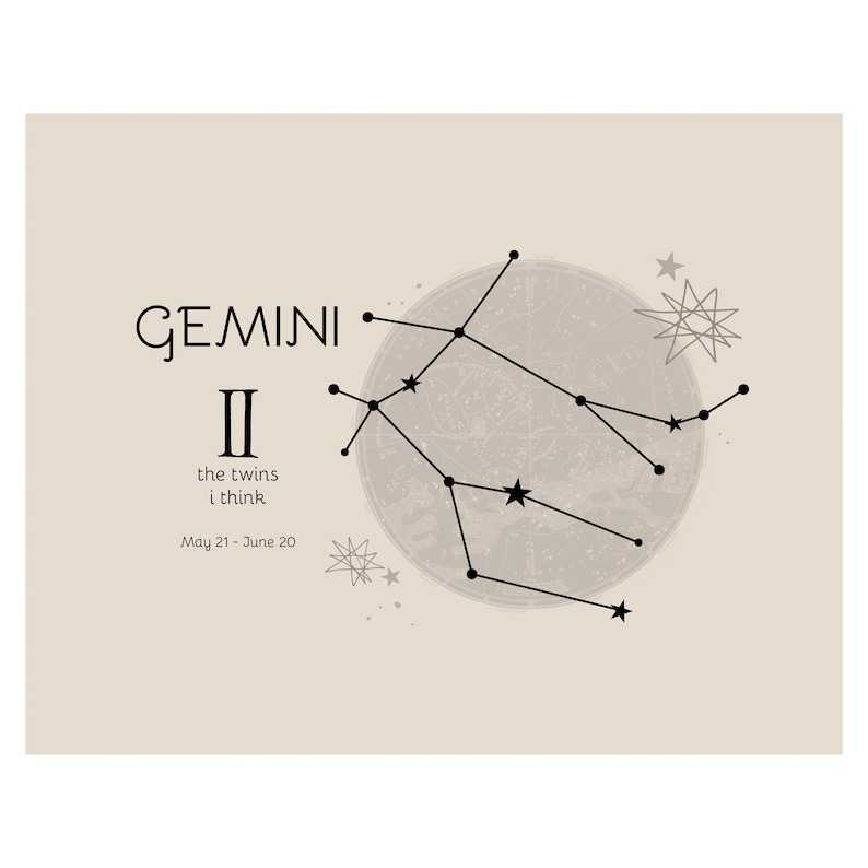 Gemini Astrology Sign Chart, Zodiac Birth Horoscope Art, Instant ...